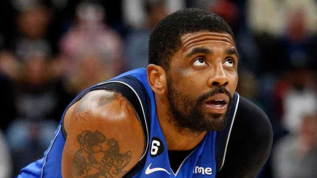 Current Duke Players in the NBA